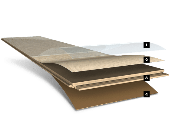 About Us – Pacifik Floors
